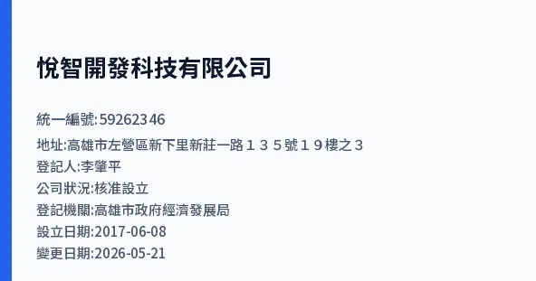 悅智開發科技有限公司的照片-統編 59262346(高雄市) 公司登記資料與營業項目詳細圖表