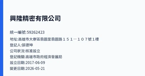 興隆精密有限公司的照片-統編 59262423(高雄市) 公司登記資料與營業項目詳細圖表