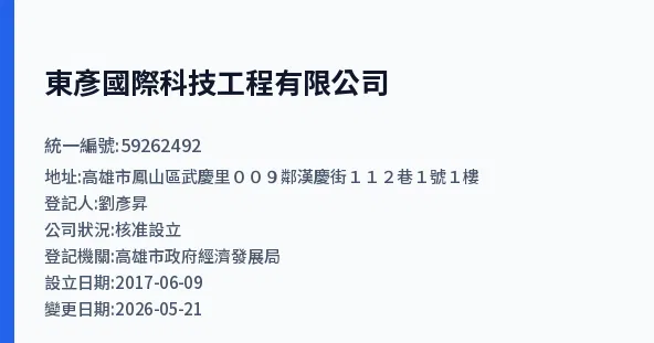 東彥國際科技工程有限公司的照片-統編 59262492(高雄市) 公司登記資料與營業項目詳細圖表