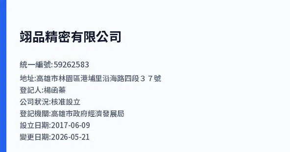 翊品精密有限公司的照片-統編 59262583(高雄市) 公司登記資料與營業項目詳細圖表