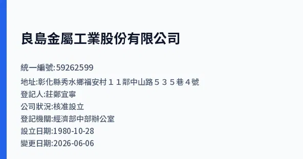 良島金屬工業股份有限公司的照片-統編 59262599(彰化縣) 公司登記資料與營業項目詳細圖表