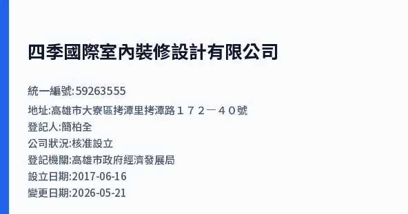 四季國際室內裝修設計有限公司的照片-統編 59263555(高雄市) 公司登記資料與營業項目詳細圖表