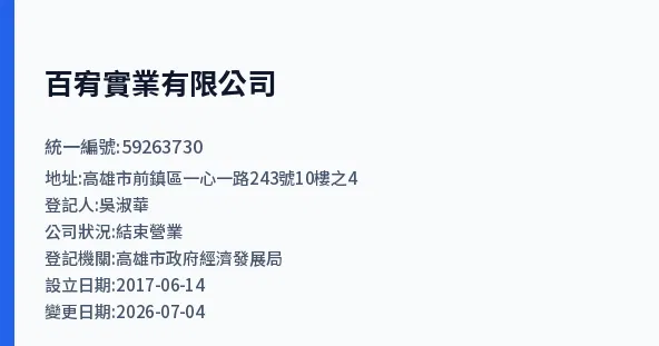 百宥實業有限公司的照片-統編 59263730(高雄市) 公司登記資料與營業項目詳細圖表