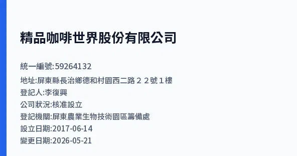 精品咖啡世界股份有限公司的照片-統編 59264132(屏東縣) 公司登記資料與營業項目詳細圖表