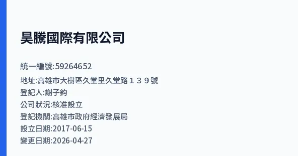 昊騰國際有限公司的照片-統編 59264652(高雄市) 公司登記資料與營業項目詳細圖表