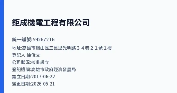 鉅成機電工程有限公司的照片-統編 59267216(高雄市) 公司登記資料與營業項目詳細圖表