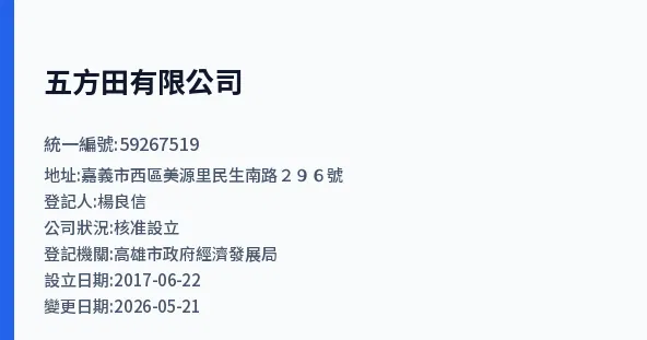 五方田有限公司的照片-統編 59267519(嘉義市) 公司登記資料與營業項目詳細圖表