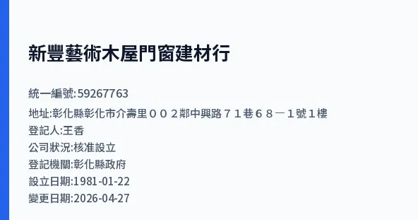 新豐藝術木屋門窗建材行的照片-統編 59267763(彰化縣) 公司登記資料與營業項目詳細圖表