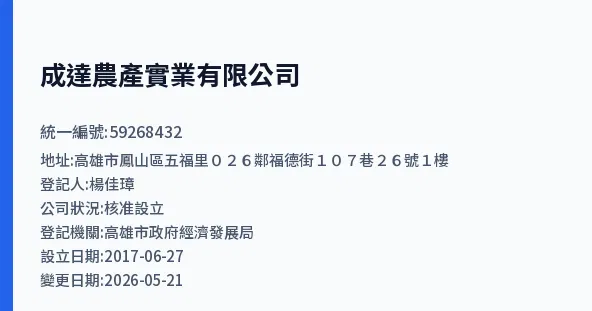 成達農產實業有限公司的照片-統編 59268432(高雄市) 公司登記資料與營業項目詳細圖表