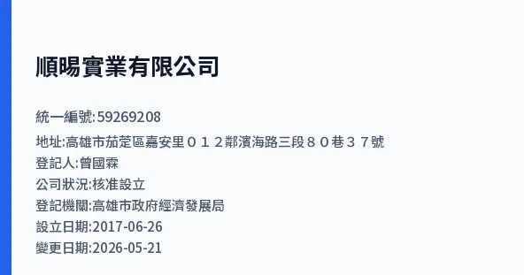 順晹實業有限公司的照片-統編 59269208(高雄市) 公司登記資料與營業項目詳細圖表