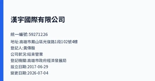 漢宇國際有限公司的照片-統編 59271226(高雄市) 公司登記資料與營業項目詳細圖表