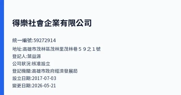得樂社會企業有限公司的照片-統編 59272914(高雄市) 公司登記資料與營業項目詳細圖表