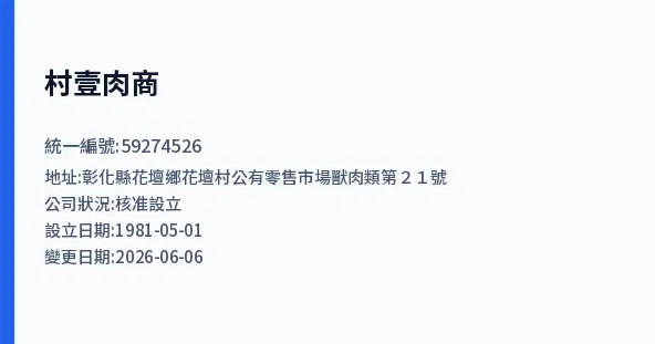 村壹肉商的照片-統編 59274526(彰化縣) 公司登記資料與營業項目詳細圖表