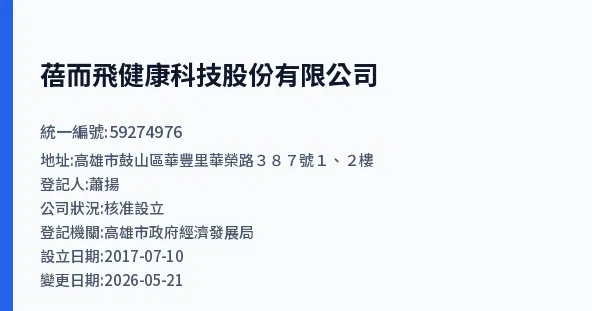 蓓而飛健康科技股份有限公司的照片-統編 59274976(高雄市) 公司登記資料與營業項目詳細圖表