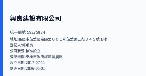 興良建設有限公司的照片-統編 59275834(高雄市) 公司登記資料與營業項目詳細圖表