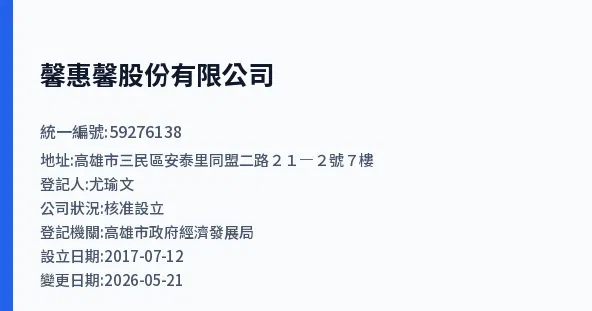 馨惠馨股份有限公司的照片-統編 59276138(高雄市) 公司登記資料與營業項目詳細圖表