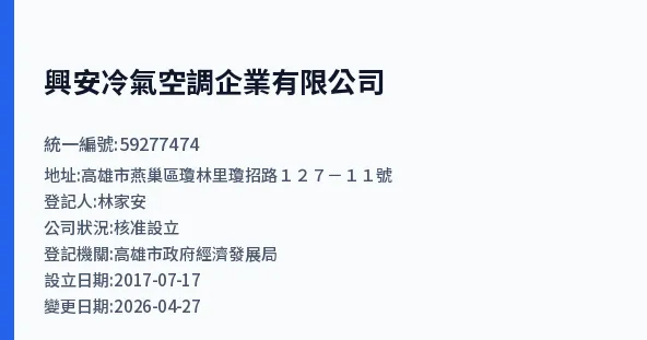 興安冷氣空調企業有限公司的照片-統編 59277474(高雄市) 公司登記資料與營業項目詳細圖表