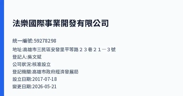 法樂國際事業開發有限公司的照片-統編 59278298(高雄市) 公司登記資料與營業項目詳細圖表