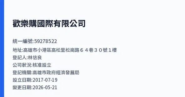 歡樂購國際有限公司的照片-統編 59278522(高雄市) 公司登記資料與營業項目詳細圖表