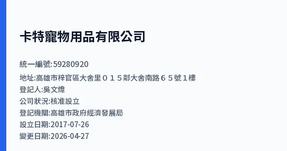 卡特寵物用品有限公司的照片-統編 59280920(高雄市) 公司登記資料與營業項目詳細圖表