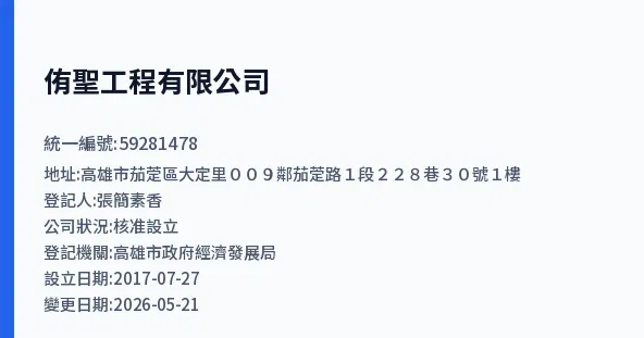 侑聖工程有限公司的照片-統編 59281478(高雄市) 公司登記資料與營業項目詳細圖表
