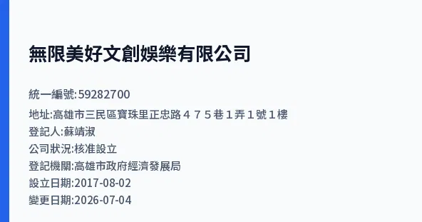 無限美好文創娛樂有限公司的照片-統編 59282700(高雄市) 公司登記資料與營業項目詳細圖表