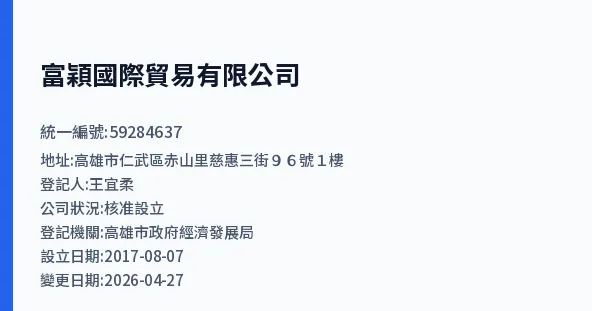 富穎國際貿易有限公司的照片-統編 59284637(高雄市) 公司登記資料與營業項目詳細圖表