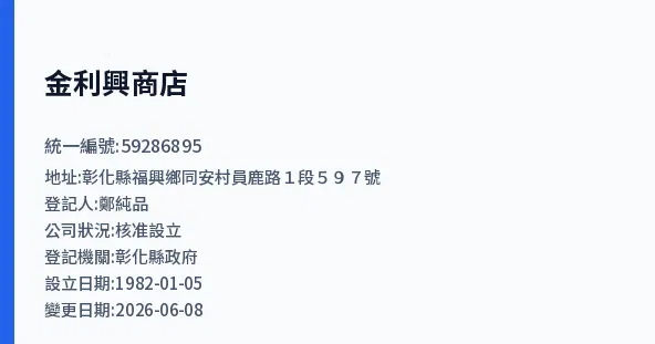 金利興商店的照片-統編 59286895(彰化縣) 公司登記資料與營業項目詳細圖表