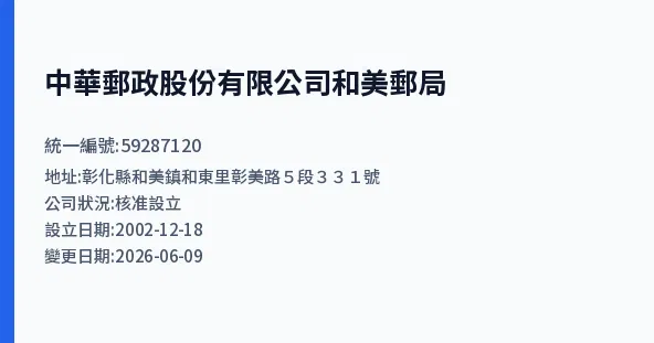 中華郵政股份有限公司和美郵局的照片-統編 59287120(彰化縣) 公司登記資料與營業項目詳細圖表