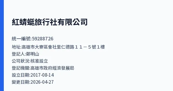 紅蜻蜓旅行社有限公司的照片-統編 59288726(高雄市) 公司登記資料與營業項目詳細圖表