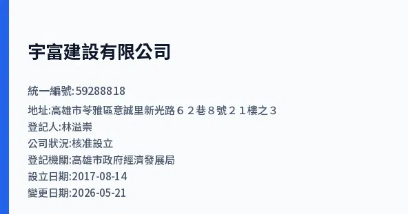 宇富建設有限公司的照片-統編 59288818(高雄市) 公司登記資料與營業項目詳細圖表