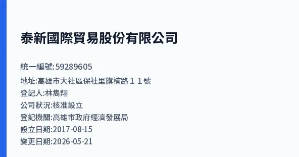 泰新國際貿易股份有限公司的照片-統編 59289605(高雄市) 公司登記資料與營業項目詳細圖表