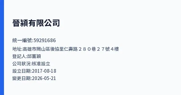 晉潁有限公司的照片-統編 59291686(高雄市) 公司登記資料與營業項目詳細圖表