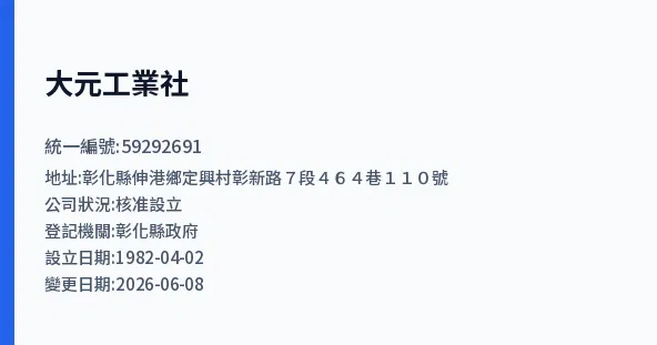 大元工業社的照片-統編 59292691(彰化縣) 公司登記資料與營業項目詳細圖表