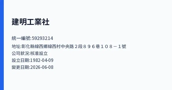 建明工業社的照片-統編 59293214(彰化縣) 公司登記資料與營業項目詳細圖表