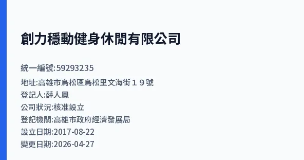 創力穩動健身休閒有限公司的照片-統編 59293235(高雄市) 公司登記資料與營業項目詳細圖表