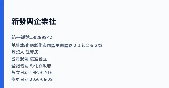 新發興企業社的照片-統編 59299842(彰化縣) 公司登記資料與營業項目詳細圖表