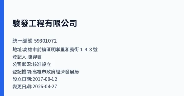 駿發工程有限公司的照片-統編 59301072(高雄市) 公司登記資料與營業項目詳細圖表