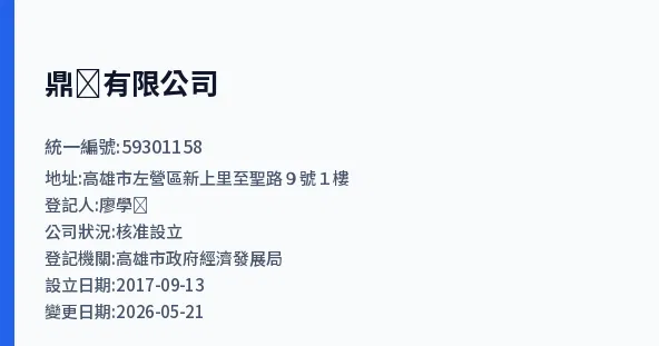 鼎漛有限公司的照片-統編 59301158(高雄市) 公司登記資料與營業項目詳細圖表