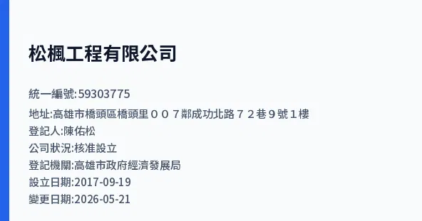 松楓工程有限公司的照片-統編 59303775(高雄市) 公司登記資料與營業項目詳細圖表