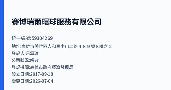 賽博瑞爾環球服務有限公司的照片-統編 59304269(高雄市) 公司登記資料與營業項目詳細圖表