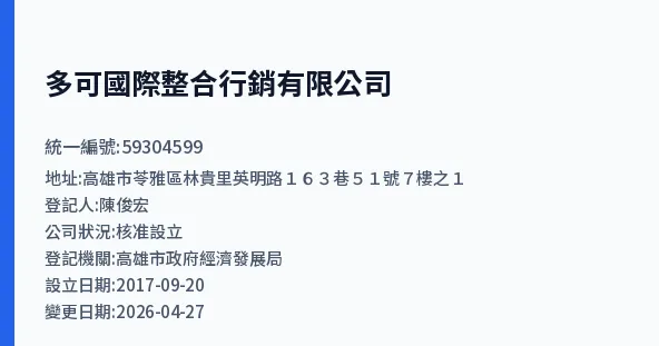 多可國際整合行銷有限公司的照片-統編 59304599(高雄市) 公司登記資料與營業項目詳細圖表