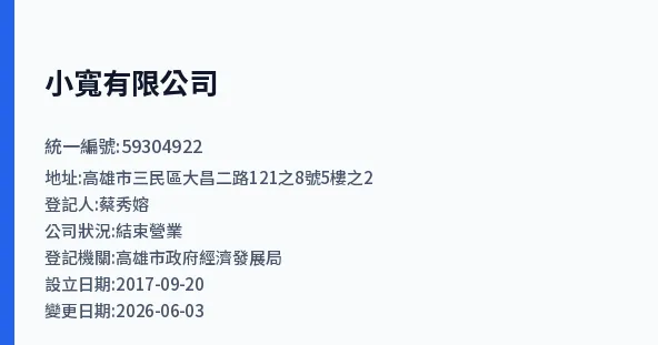 小寬有限公司的照片-統編 59304922(高雄市) 公司登記資料與營業項目詳細圖表