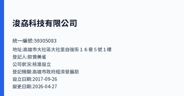 浚劦科技有限公司的照片-統編 59305083(高雄市) 公司登記資料與營業項目詳細圖表