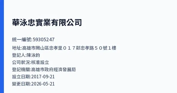 華泳忠實業有限公司的照片-統編 59305247(高雄市) 公司登記資料與營業項目詳細圖表