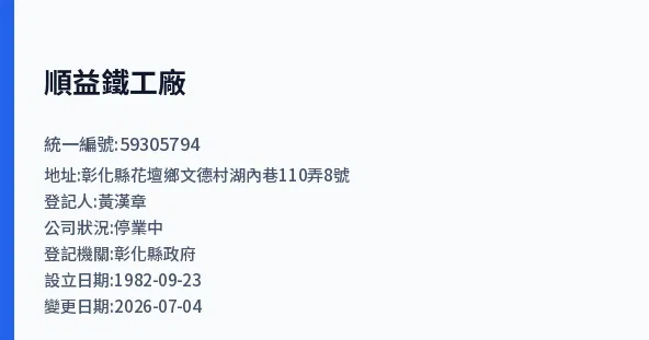 順益鐵工廠的照片-統編 59305794(彰化縣) 公司登記資料與營業項目詳細圖表