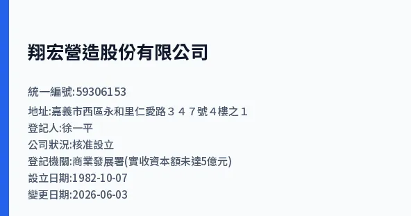 翔宏營造股份有限公司的照片-統編 59306153(嘉義市) 公司登記資料與營業項目詳細圖表