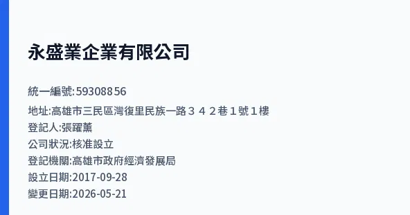 永盛業企業有限公司的照片-統編 59308856(高雄市) 公司登記資料與營業項目詳細圖表