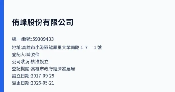 侑峰股份有限公司的照片-統編 59309433(高雄市) 公司登記資料與營業項目詳細圖表