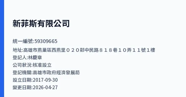 新菲斯有限公司的照片-統編 59309665(高雄市) 公司登記資料與營業項目詳細圖表